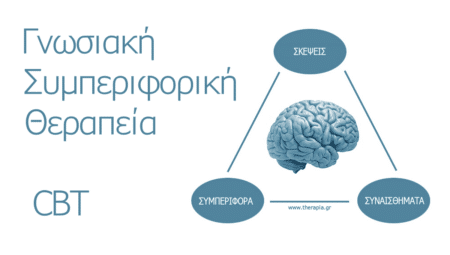 Γνωσιακή συμπεριφορική θεραπεία CBT - Αριστοτέλης Βάθης MD MSc ECP ...