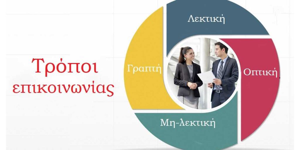 Τρόποι επικοινωνίας και πως να τους βελτιώσετε - Therapia