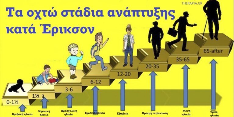 Τα οχτώ στάδια ανάπτυξης κατά Έρικσον - Αριστοτέλης Βάθης MD MSc ECP ...