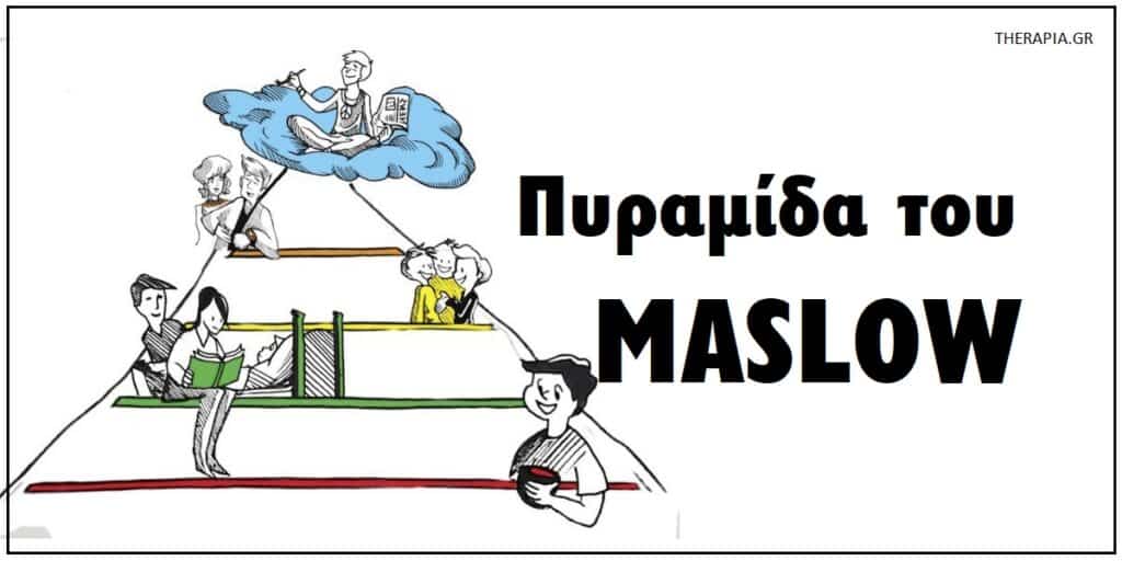 Πυραμίδα του Maslow - Αριστοτέλης Βάθης MD MSc ECP | Ψυχίατρος ...