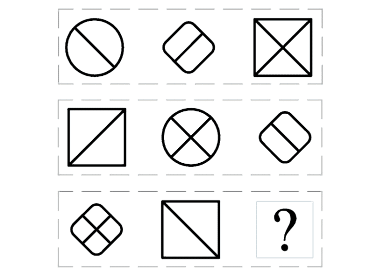 IQ TEST / Τεστ νοημοσύνης Mensa - Αριστοτέλης Βάθης MD MSc ECP ...