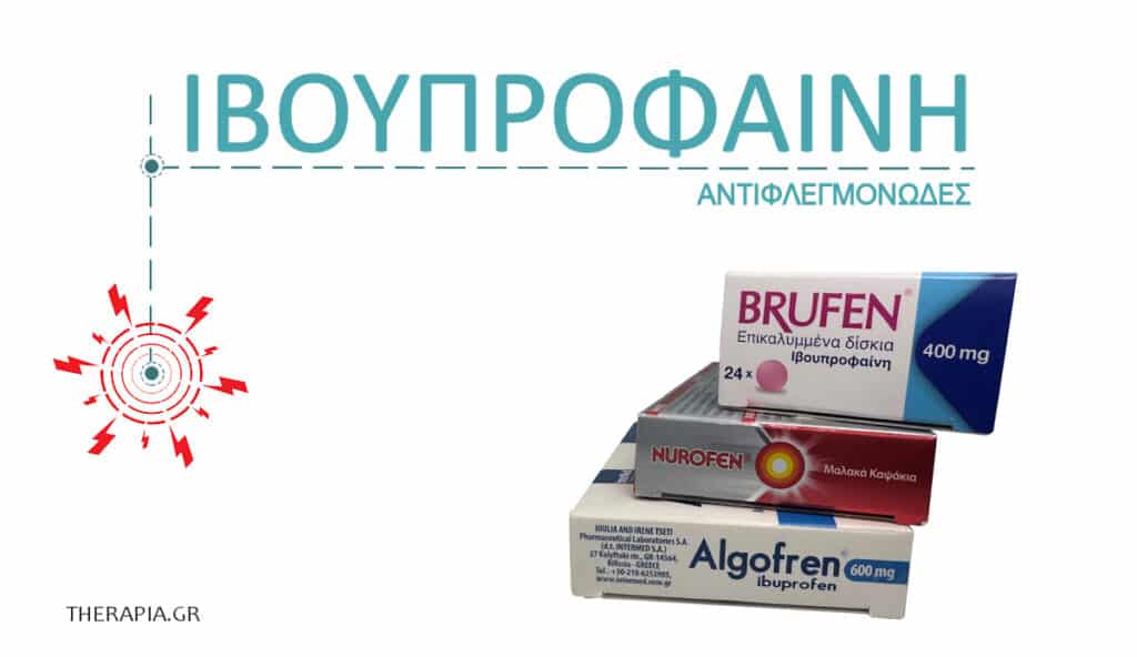 ΙΒΟΥΠΡΟΦΑΙΝΗ - ibuprofen - Αριστοτέλης Βάθης MD MSc ECP | Ψυχίατρος ...